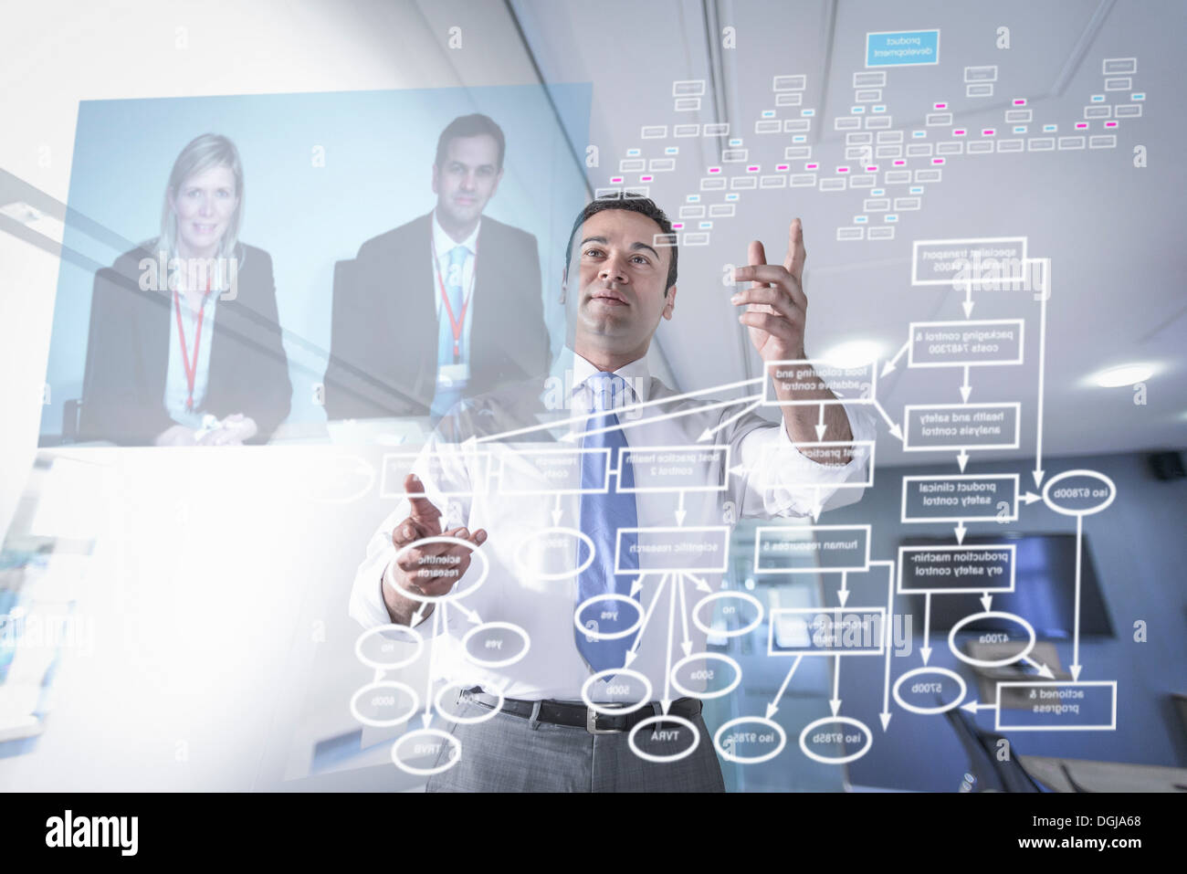 Video conference screen hi-res stock photography and images - Alamy