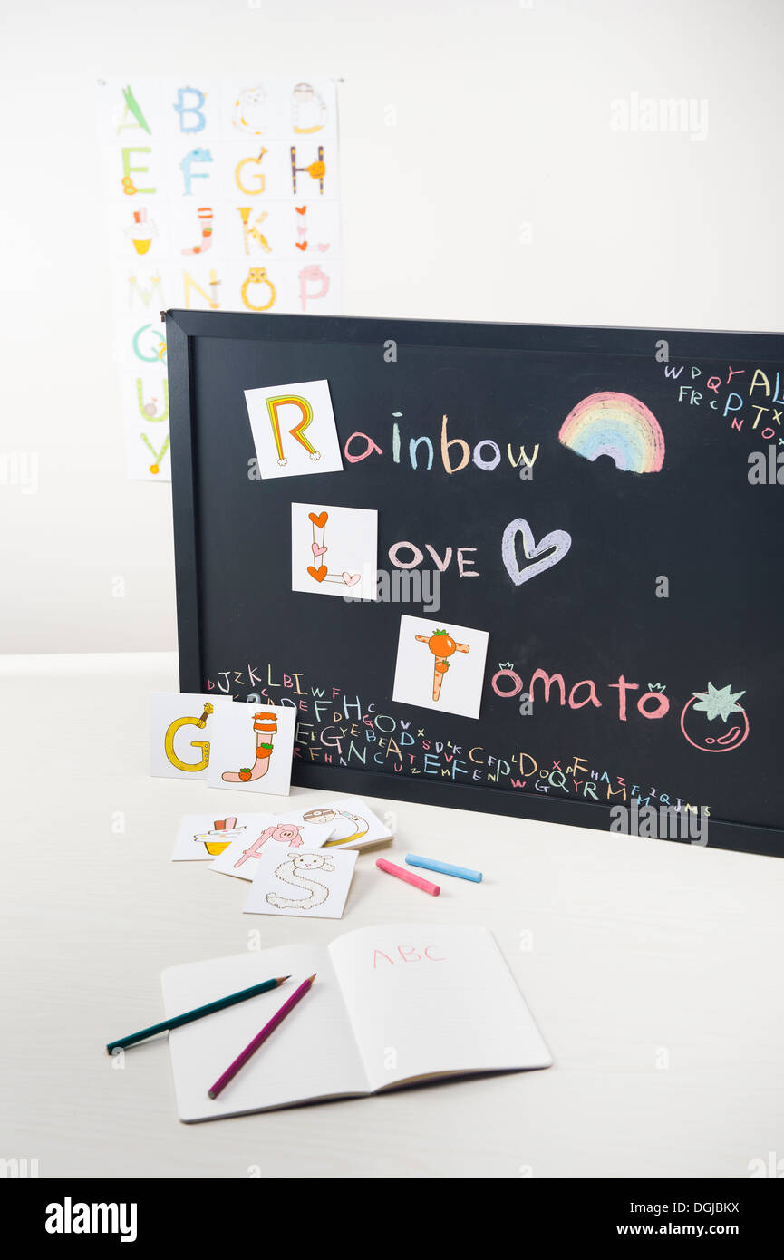 a chalk board with different words on it Stock Photo - Alamy