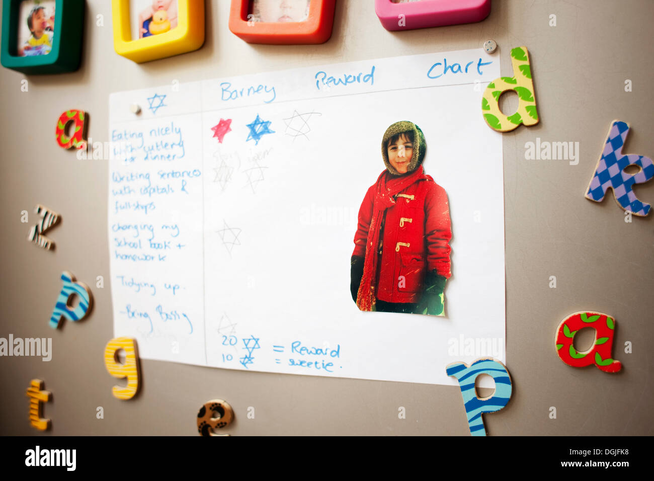 Child chart hi-res stock photography and images - Alamy