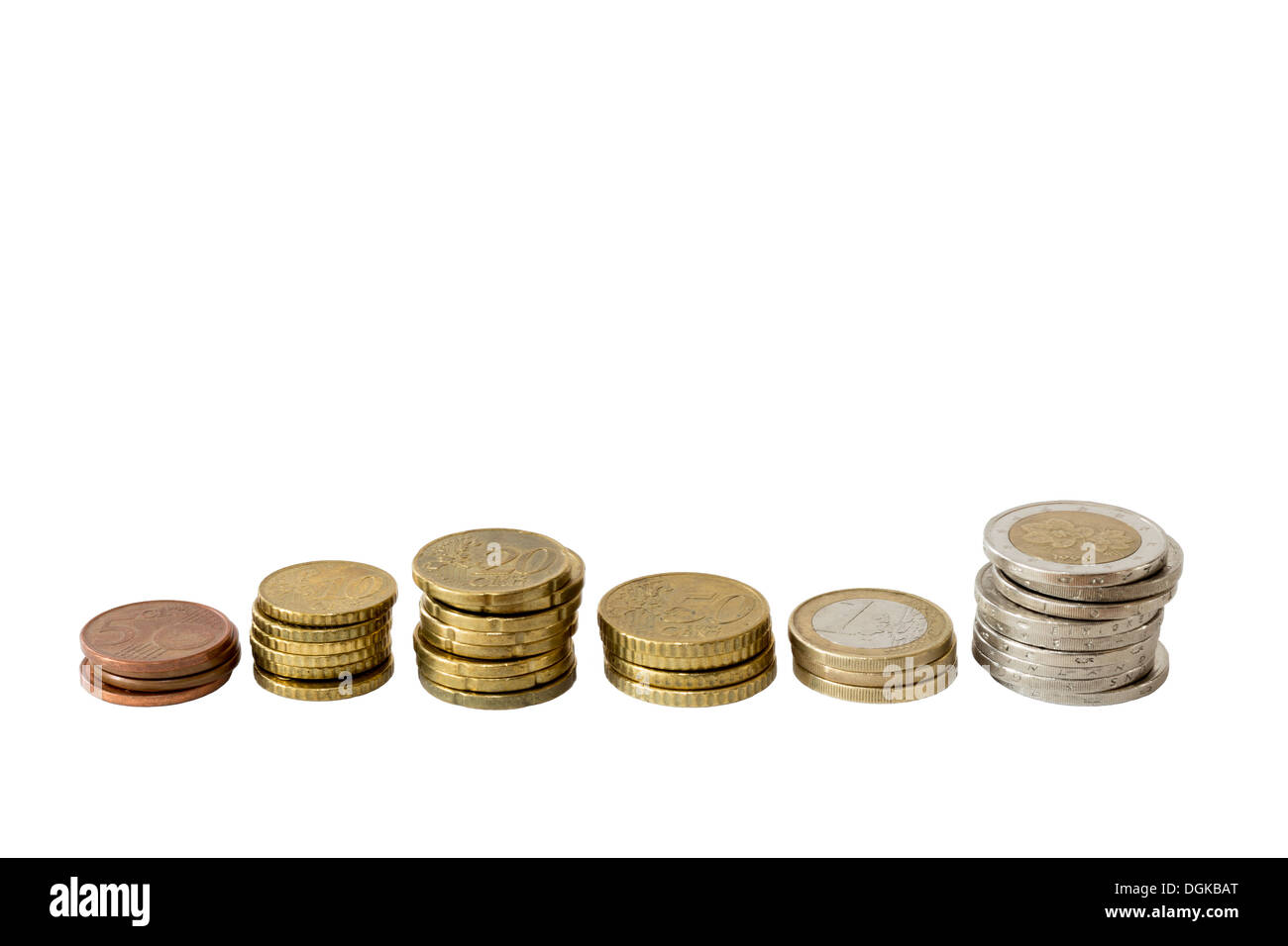 Stacks of Euro coins, isolated on white background Stock Photo - Alamy