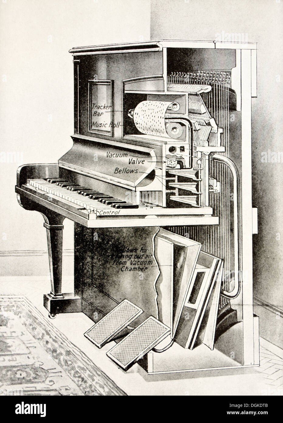 Pianola High Resolution Stock Photography and Images - Alamy