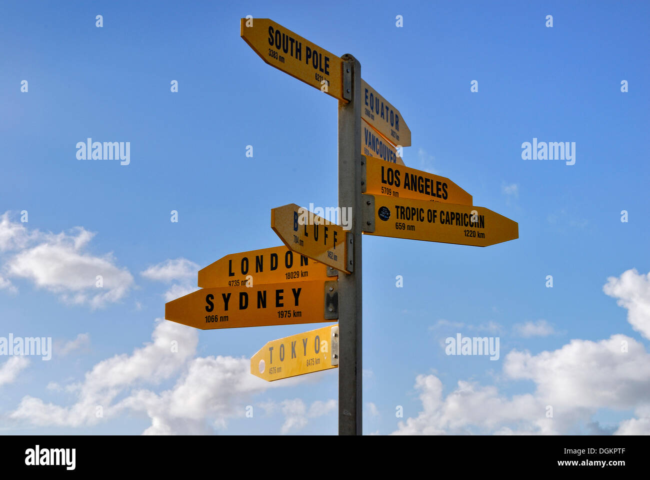 Road sign to towns in the world at Cape Reinga Lighthouse, North Island ...