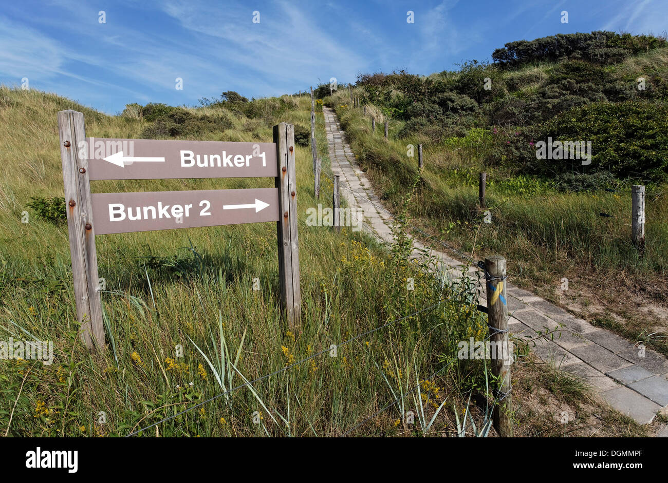 Guide to the Bunker Museum Zoutelande, Walcheren, Zeeland, Netherlands ...