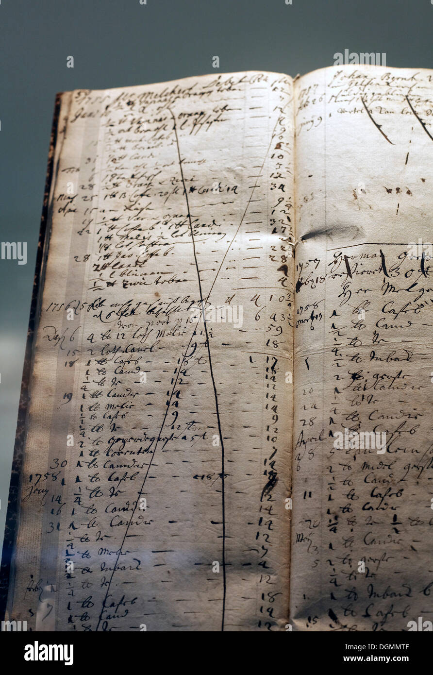 Account book hi-res stock photography and images - Alamy