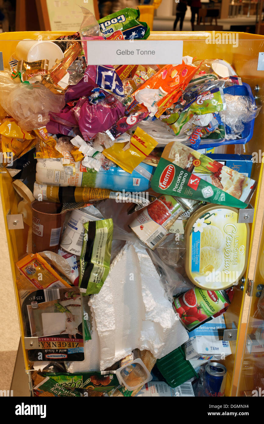 Cross-section of a yellow bin for recycling waste packaging, IdeenPark ...