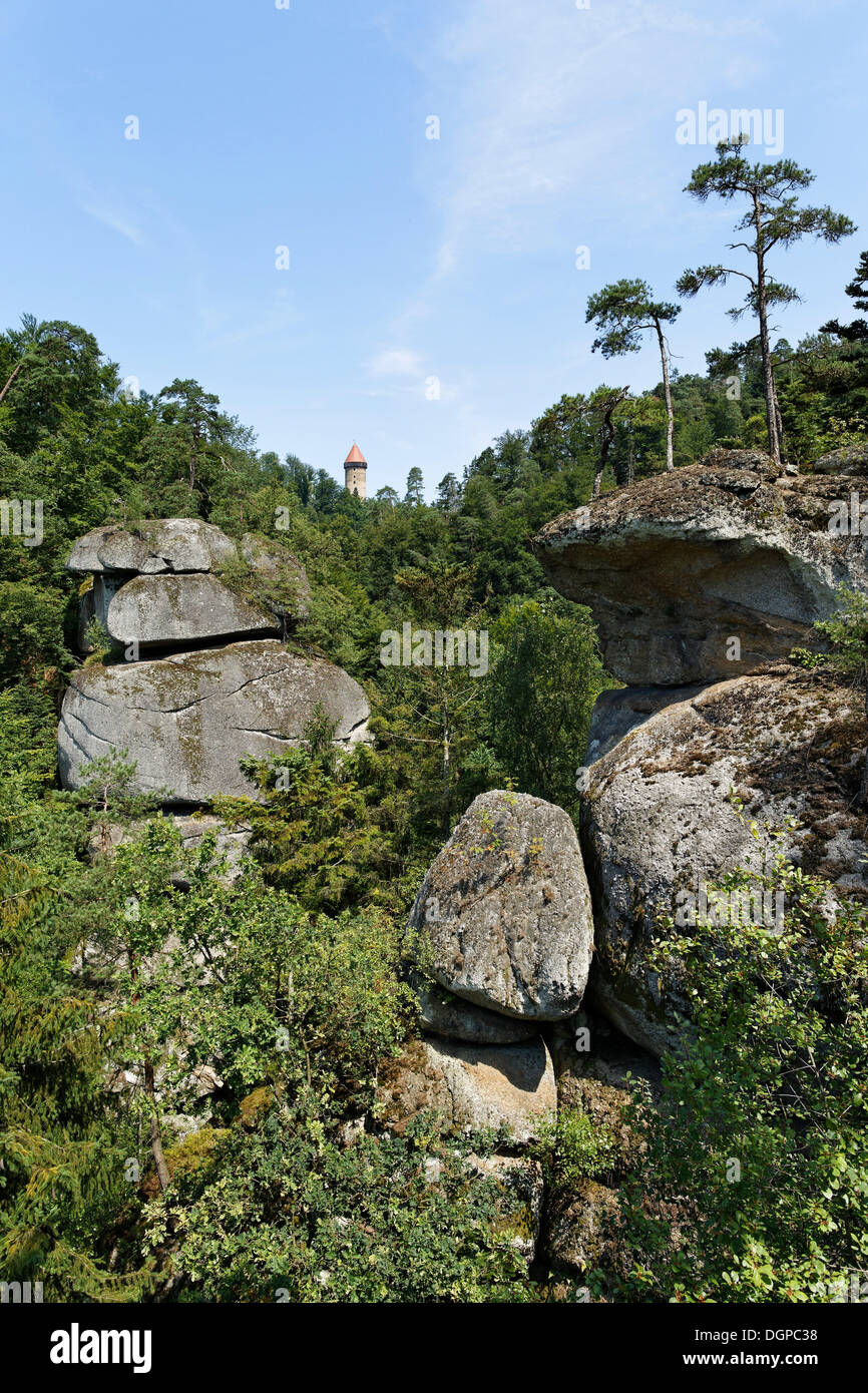 Gorge formation High Resolution Stock Photography and Images - Alamy