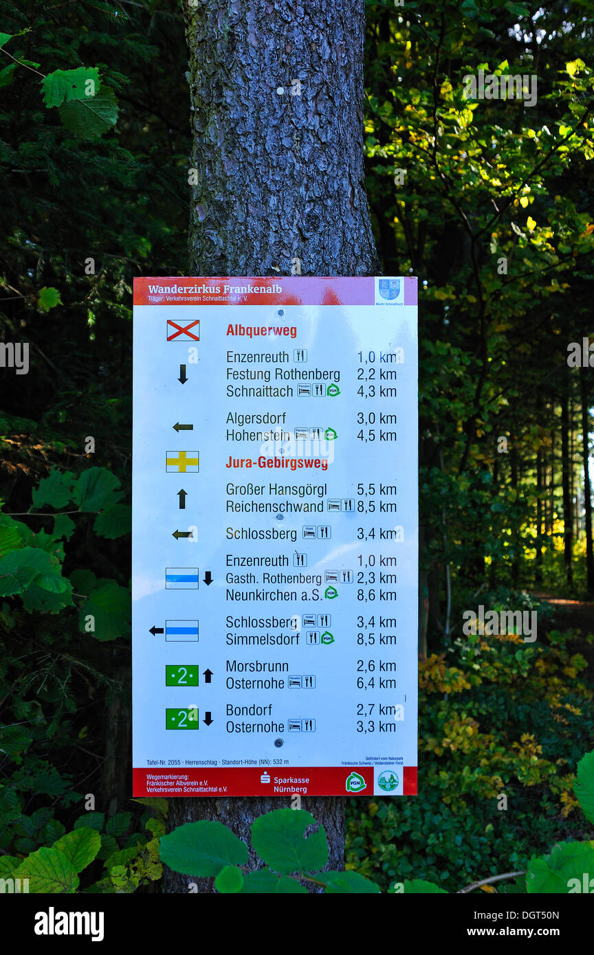 New wood forest trail sign hi-res stock photography and images - Alamy