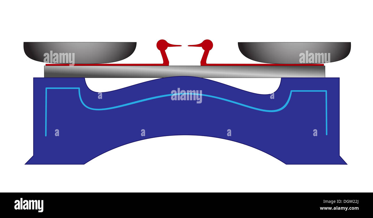Measuring weight market hi-res stock photography and images - Alamy