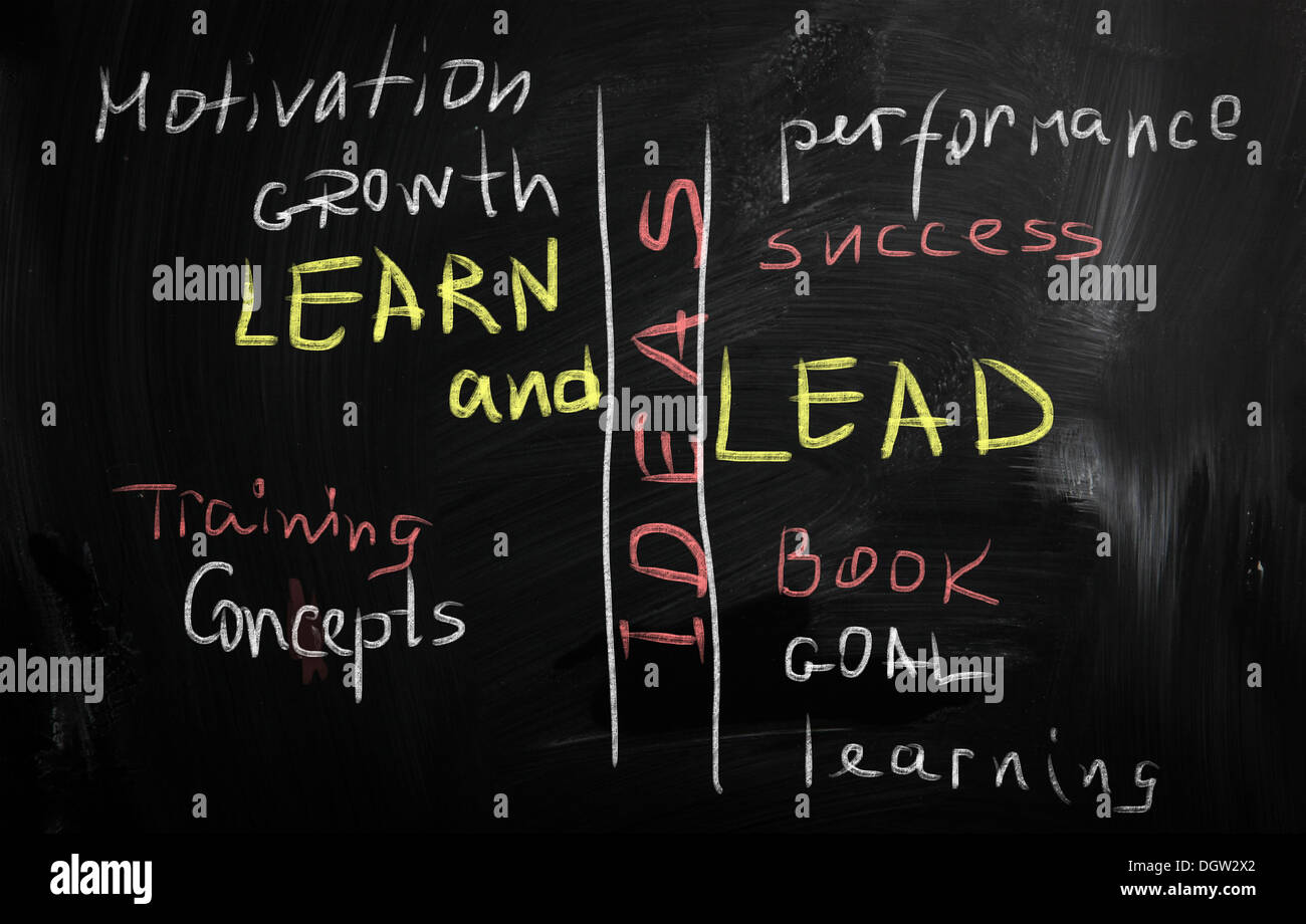 Training frame hi-res stock photography and images - Alamy