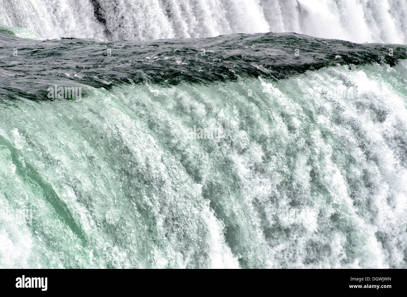 Niagara Falls Water Flow Niagara River USA Canada // High volumes of ...