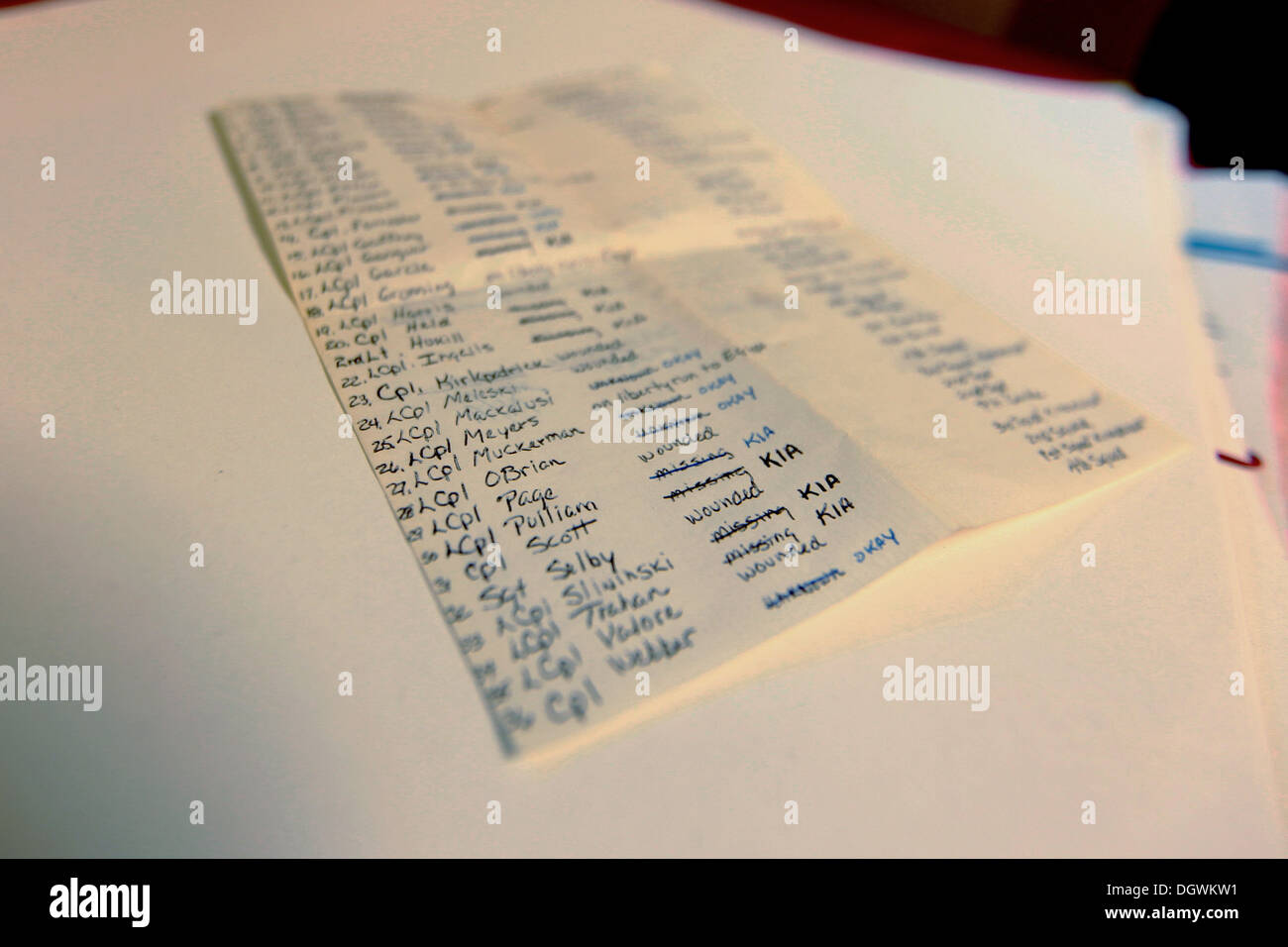 A list of names is outlined on a paper. Brian Kirkpatrick, then a ...