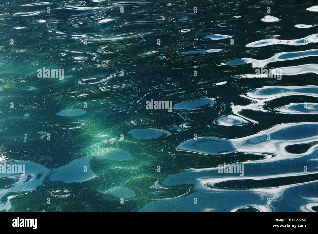 ripples in water Stock Photo - Alamy