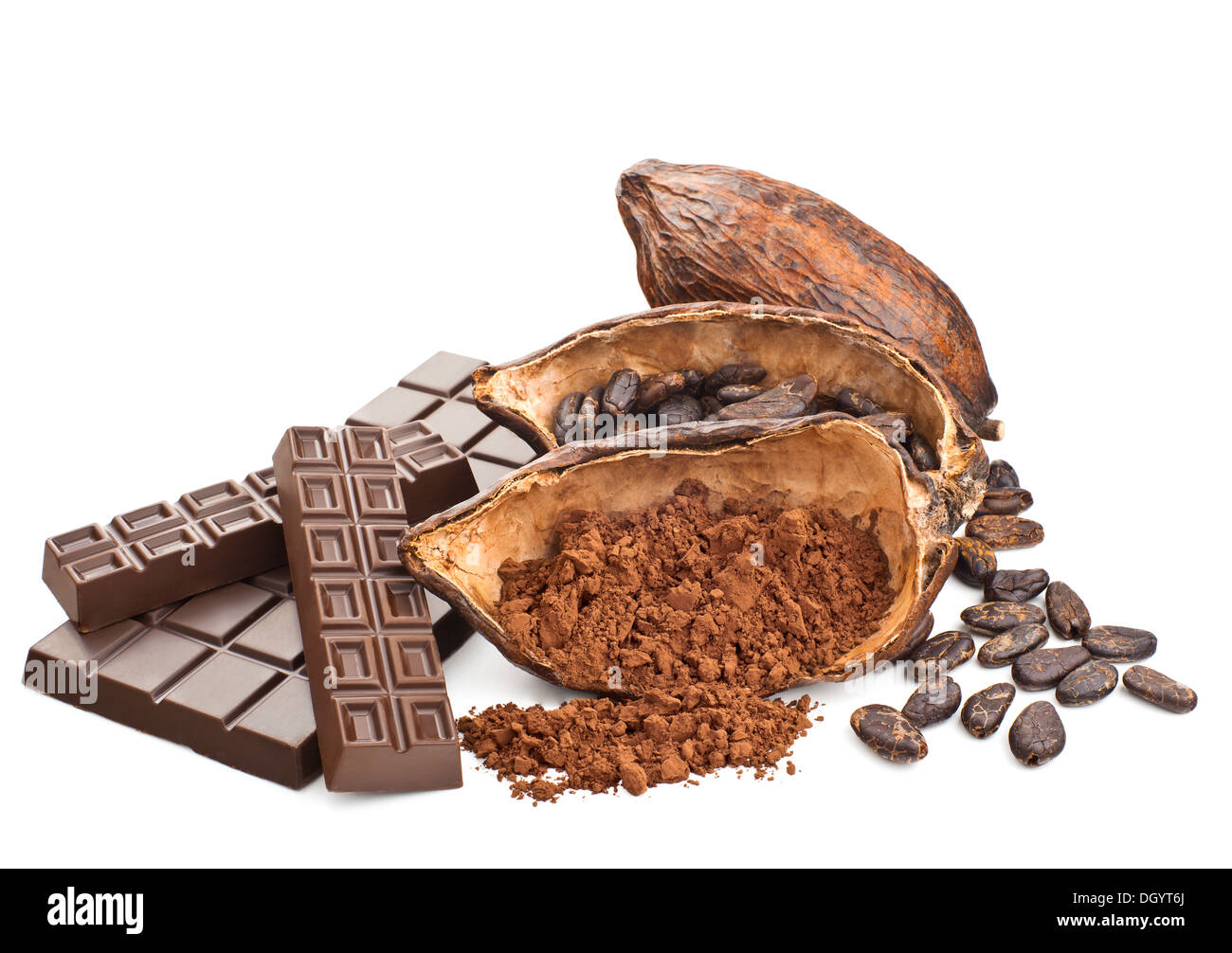 Chocolate Cocoa Bean To Bar