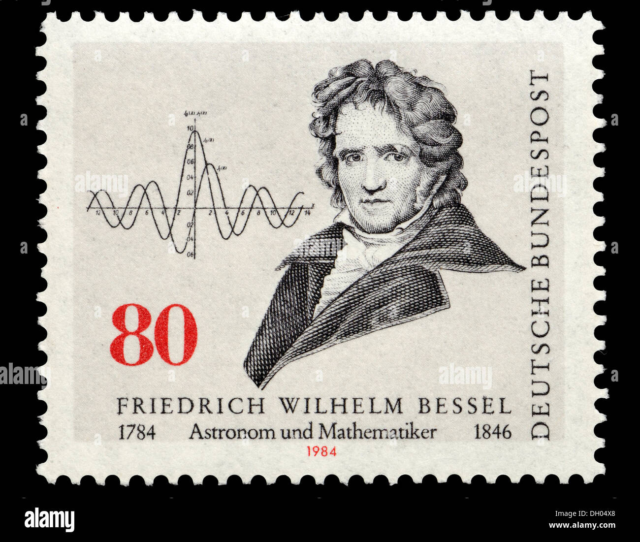 Friedrich wilhelm bessel hi-res stock photography and images - Alamy