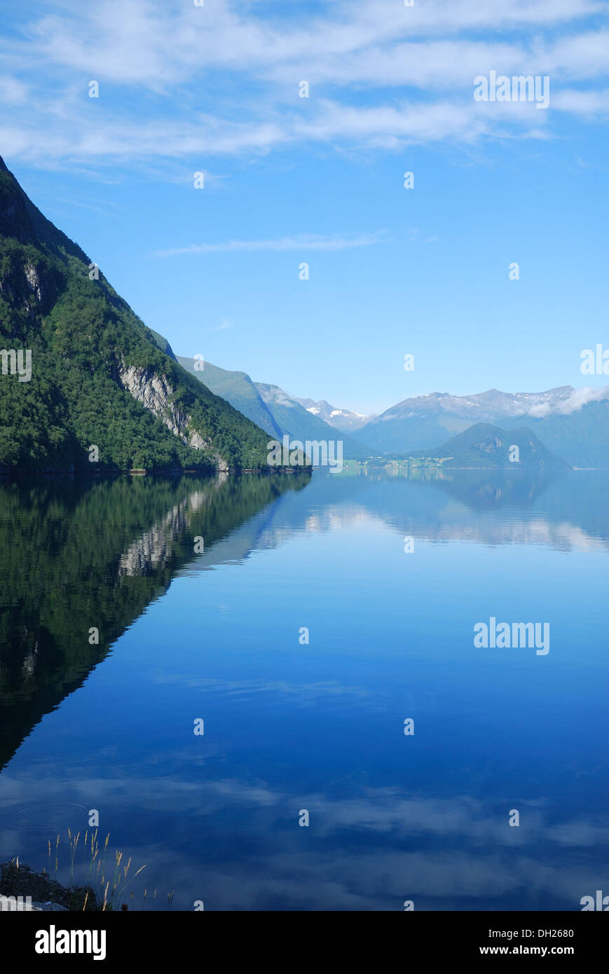 Smooth surface of clear water is reflecting the blue sky and green ...
