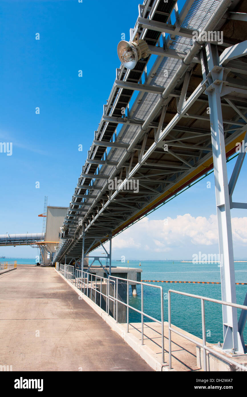 Tubes loading the raw material from the jetty to the plant site Stock ...