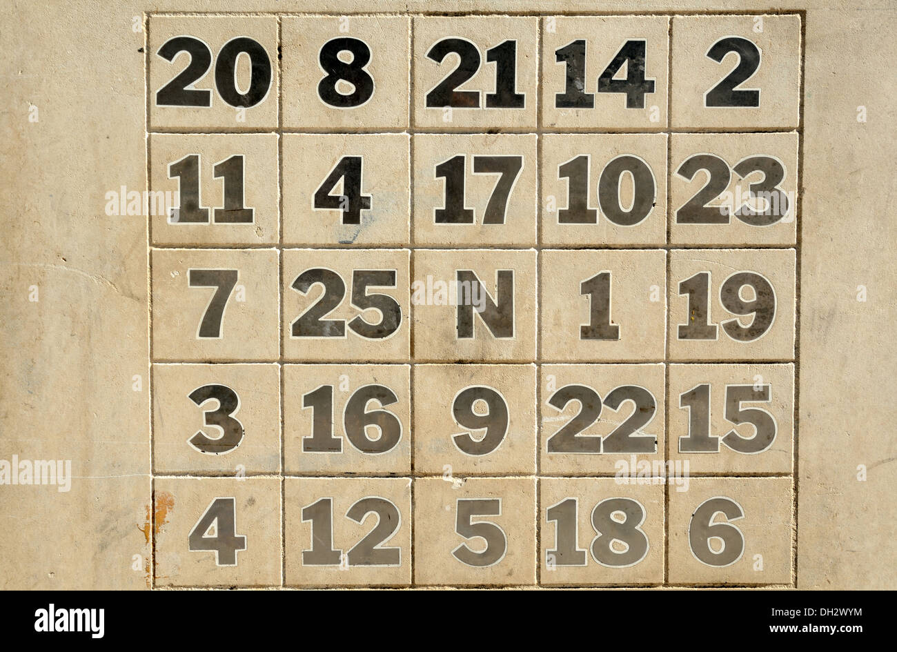 Magic numbers hi-res stock photography and images - Alamy