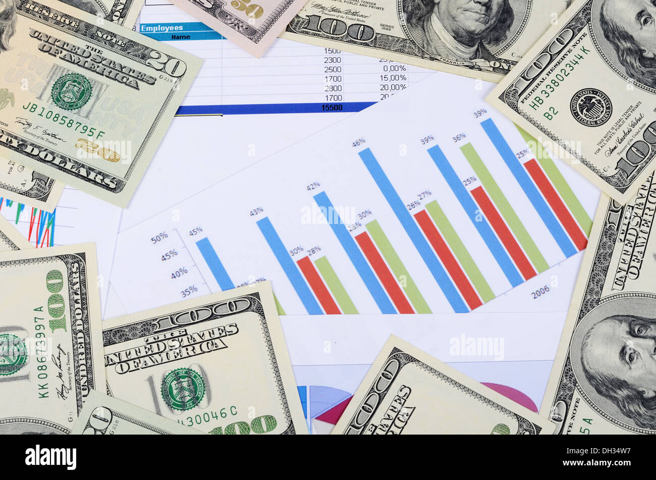 Banknotes of dollar with chart Stock Photo - Alamy
