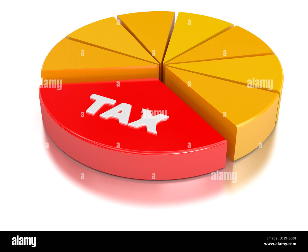 Dividing pie hi-res stock photography and images - Alamy