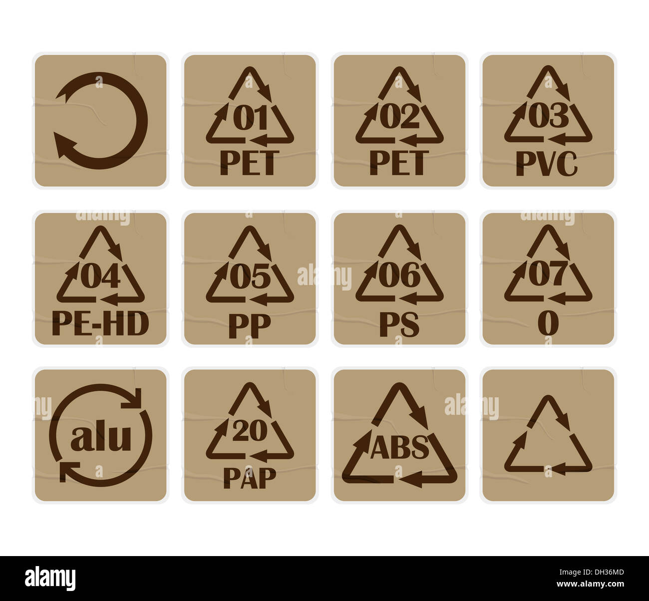 Recycling code stickers Stock Photo - Alamy