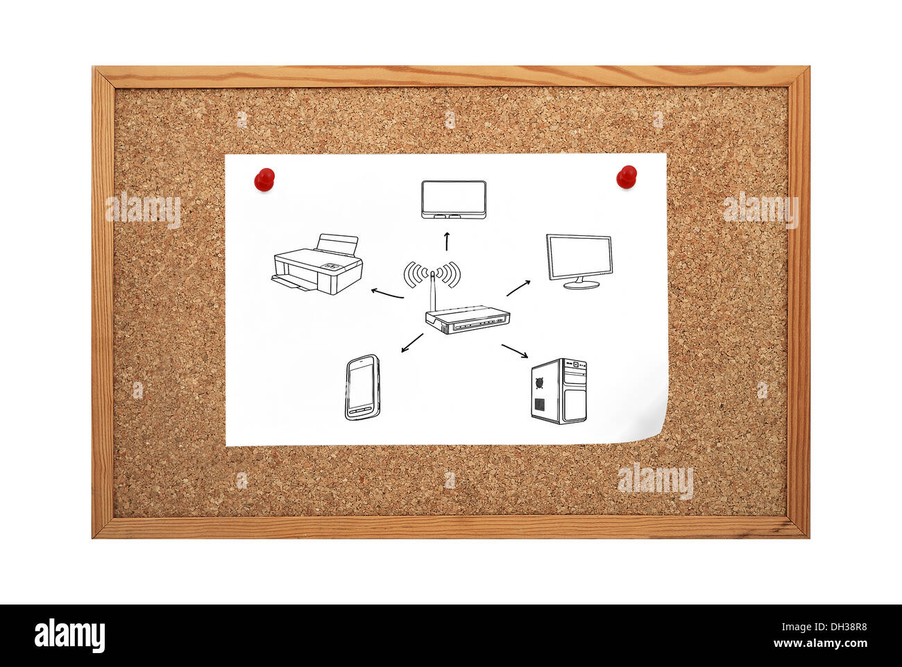 poster with computer network clip to cork board Stock Photo - Alamy