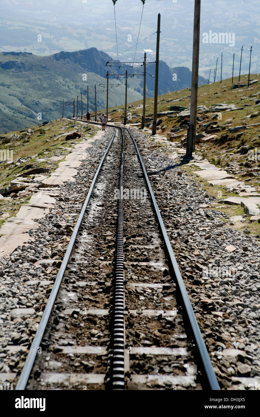 Train tracks of the historic funicular from 1924 up to the summit of La ...