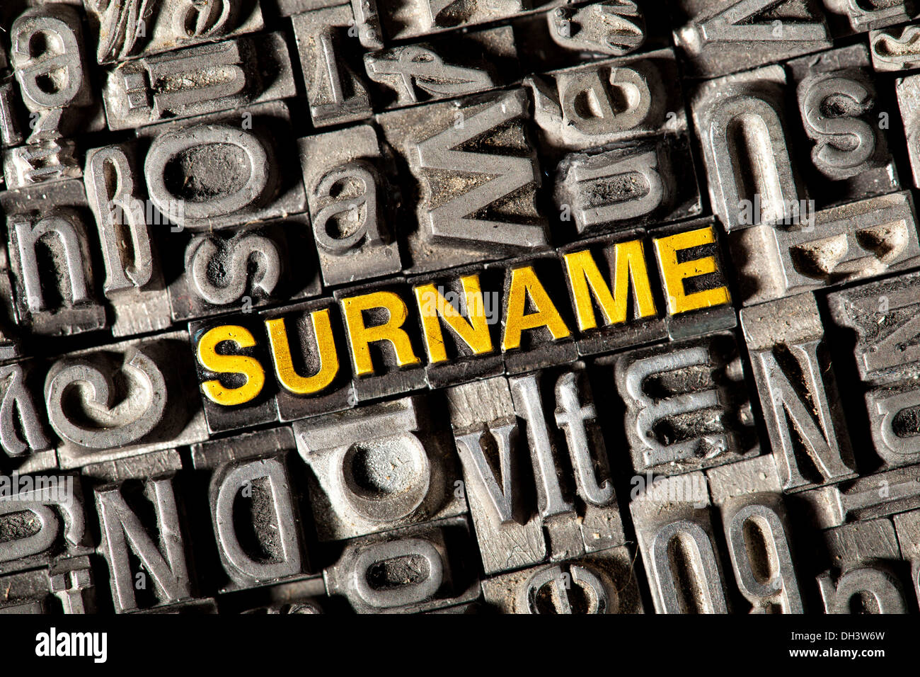 Surname