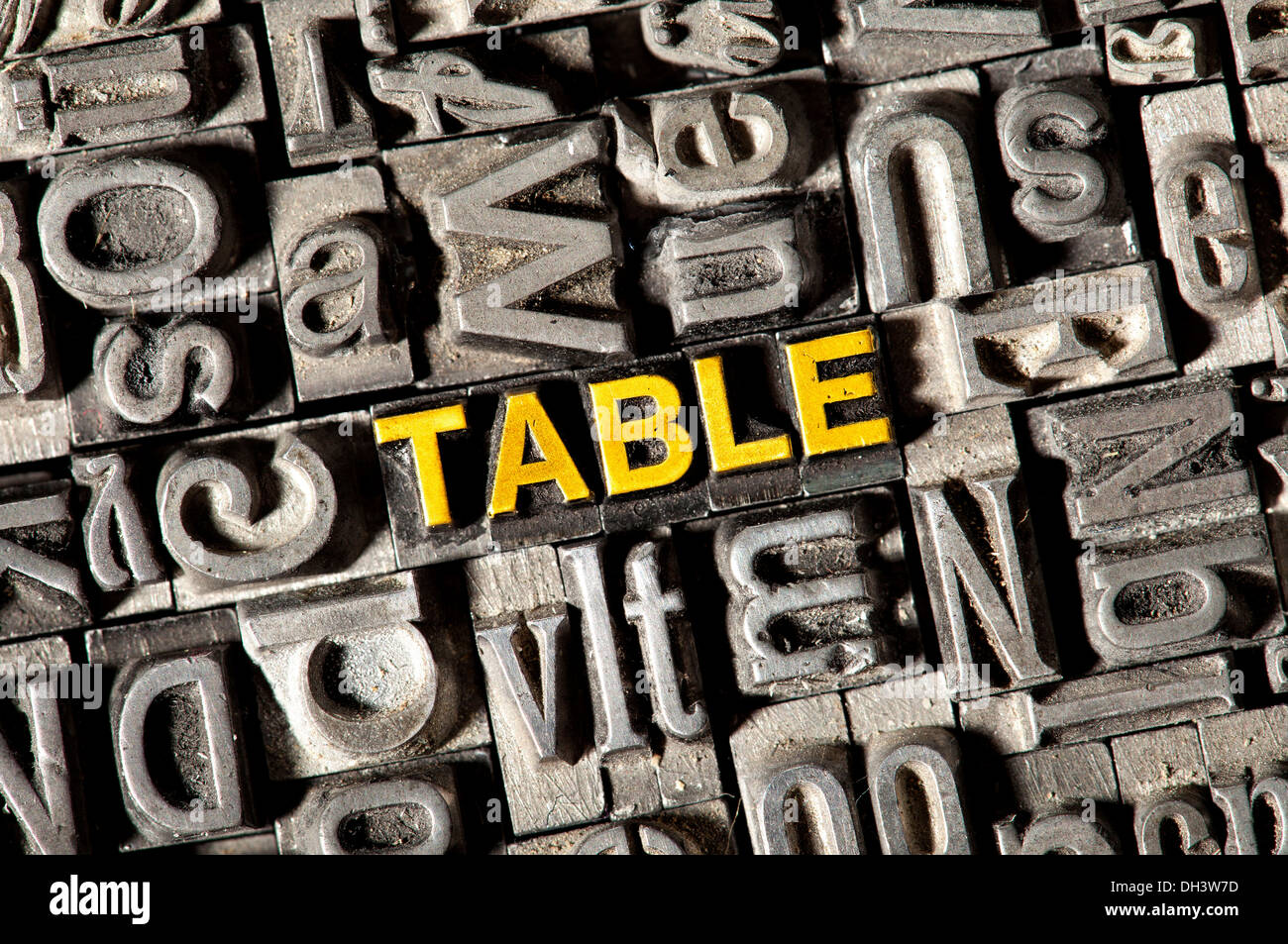 Character table hi-res stock photography and images - Alamy