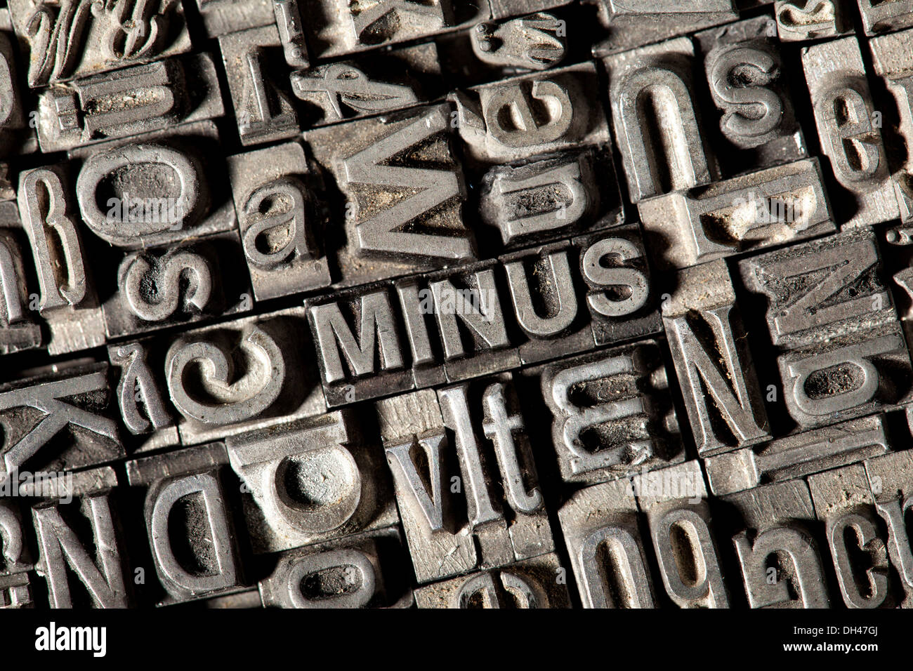 Old lead letters forming the word "MINUS Stock Photo - Alamy