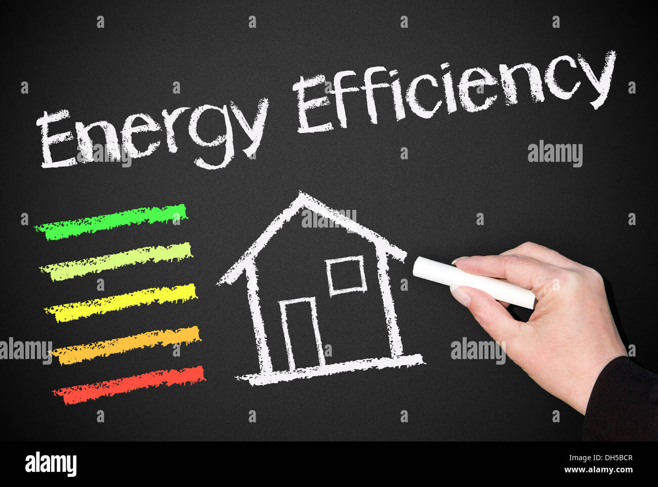 Energy saving measure hi-res stock photography and images - Alamy