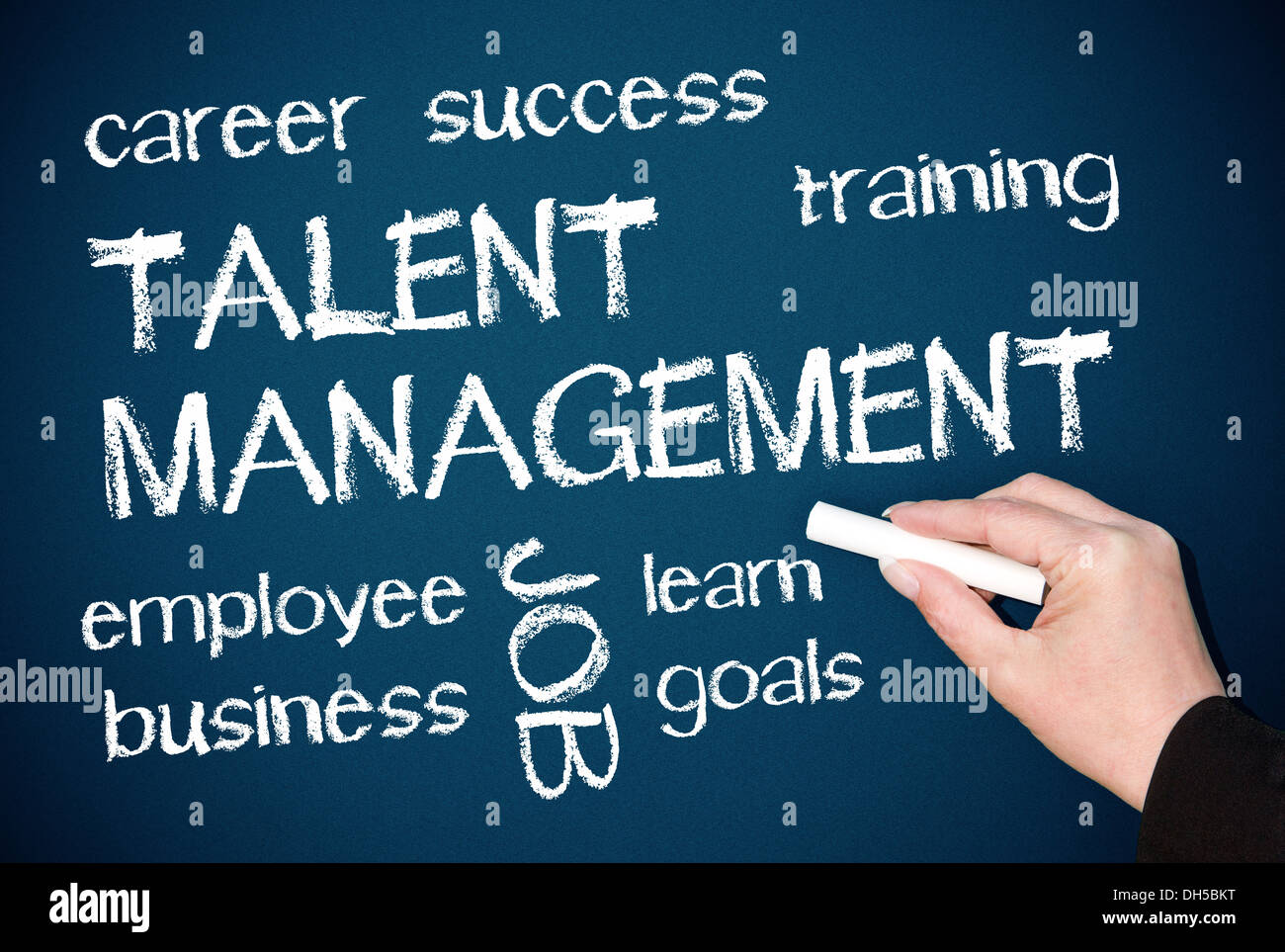 Talent management hi-res stock photography and images - Alamy