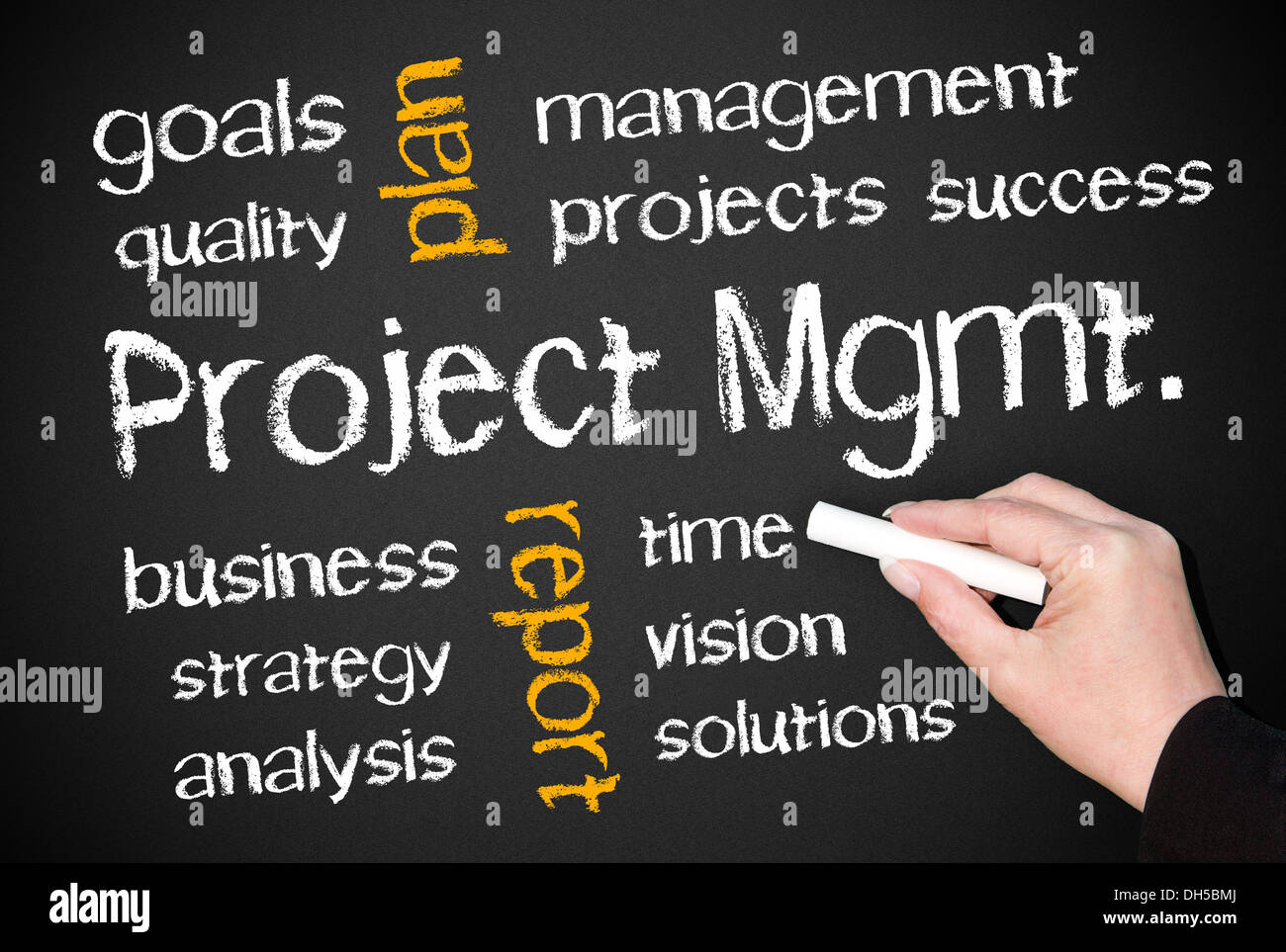Project monitoring process work hi-res stock photography and images - Alamy