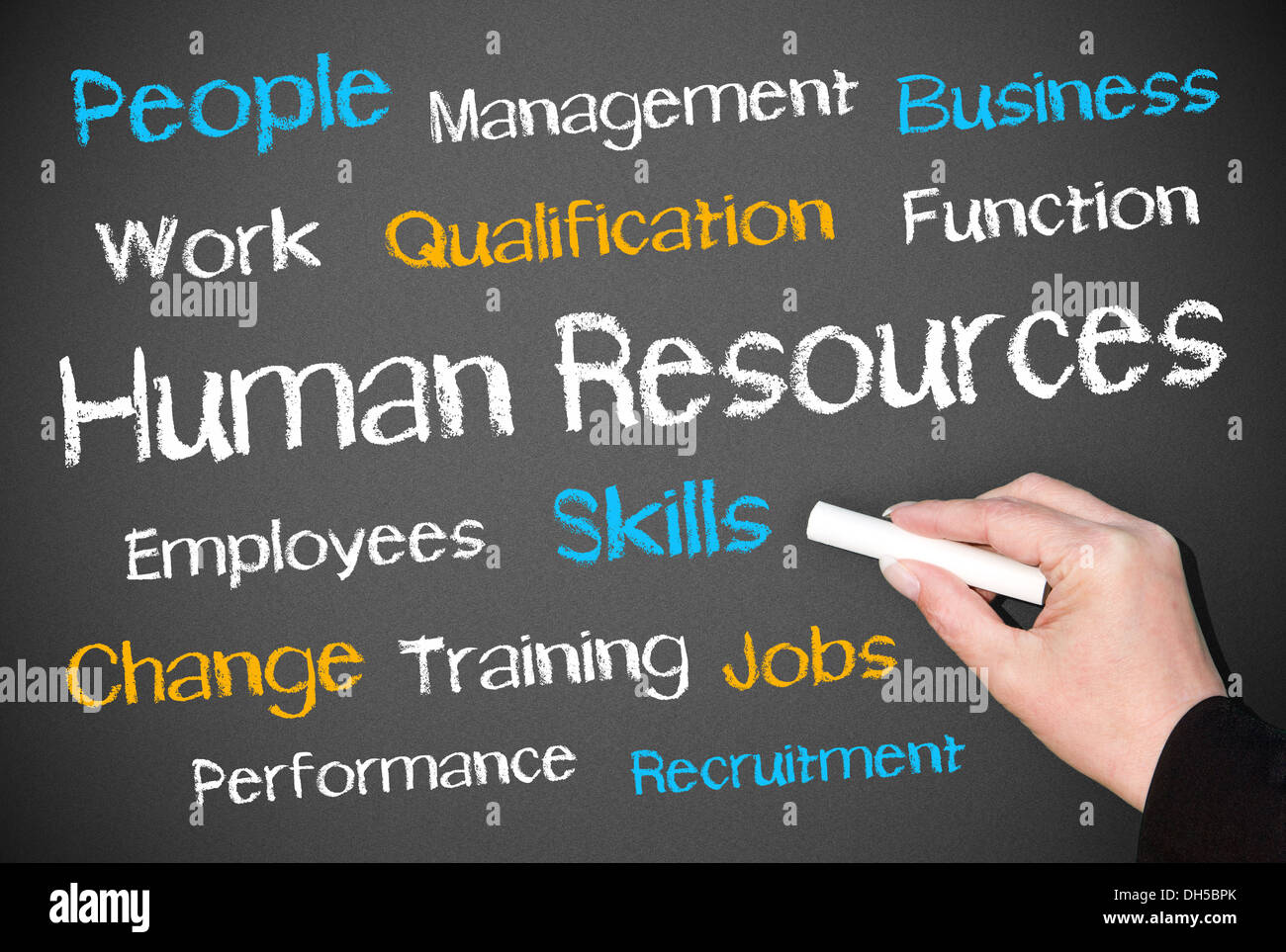 Human resource function hi-res stock photography and images - Alamy