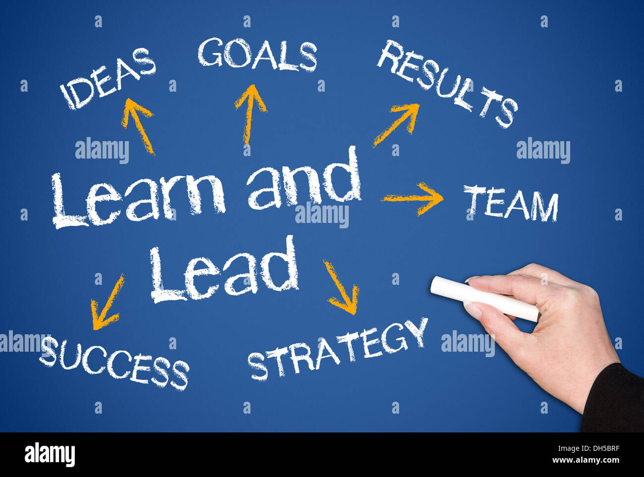 Learn and Lead Stock Photo - Alamy