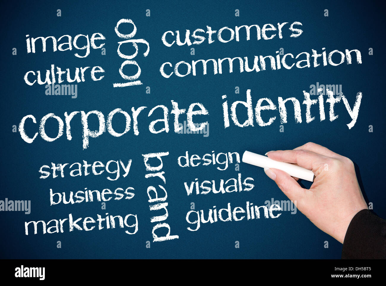 Logos corporate identity hi-res stock photography and images - Alamy