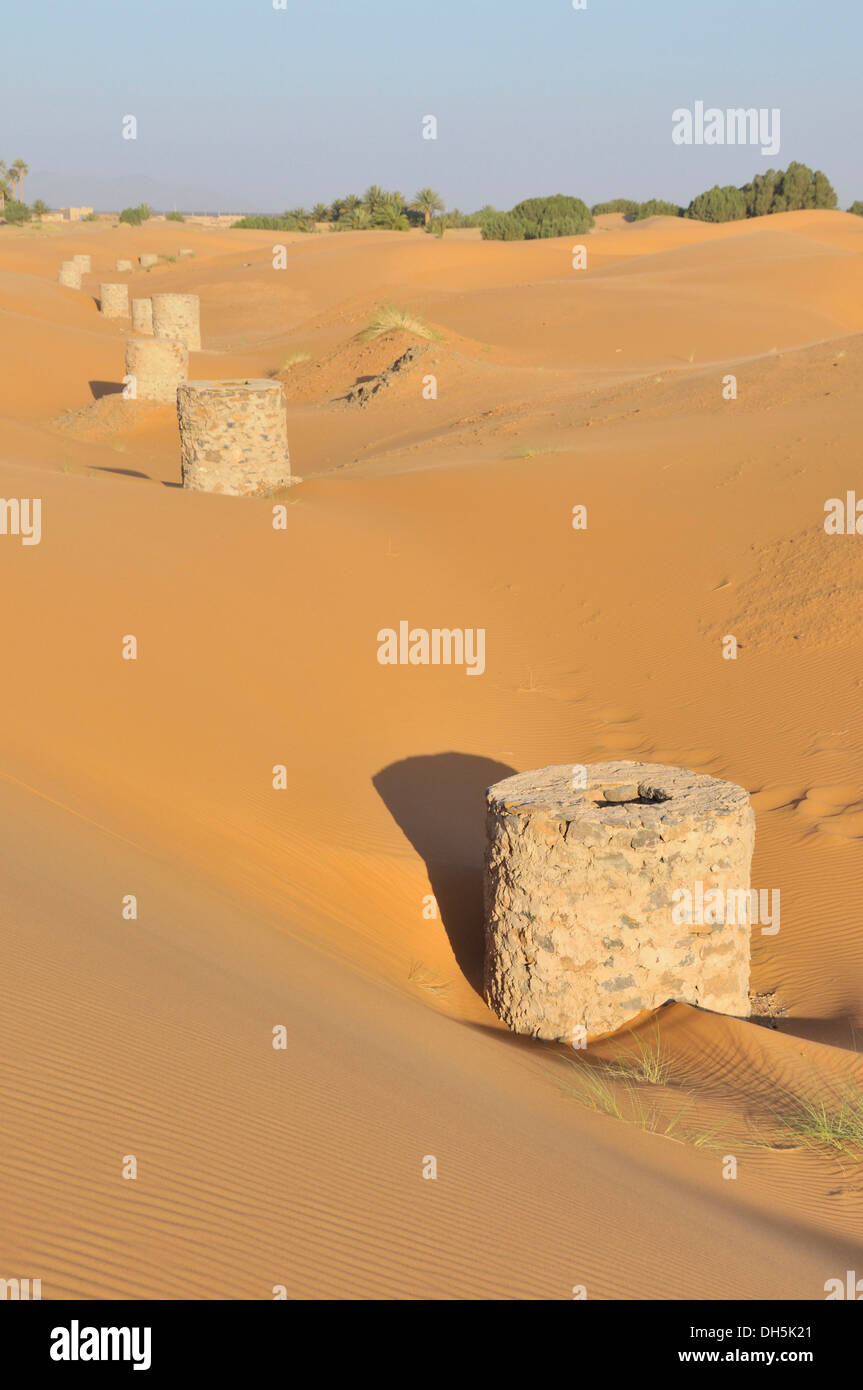 Vertical access shaft of a Qanat, irrigation system in Merzouga ...