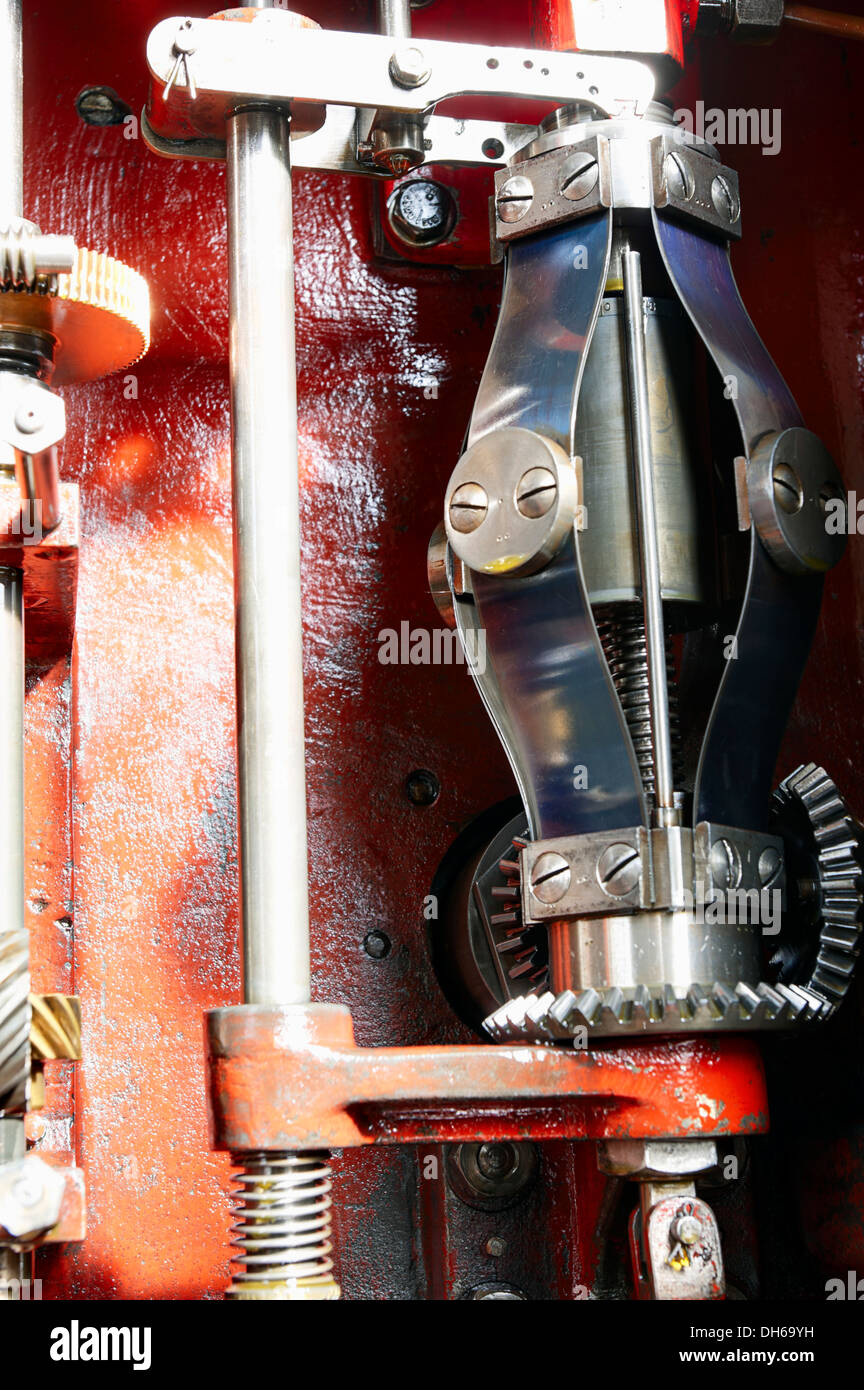 Mechanical Centrifugal Governor Control Engineering