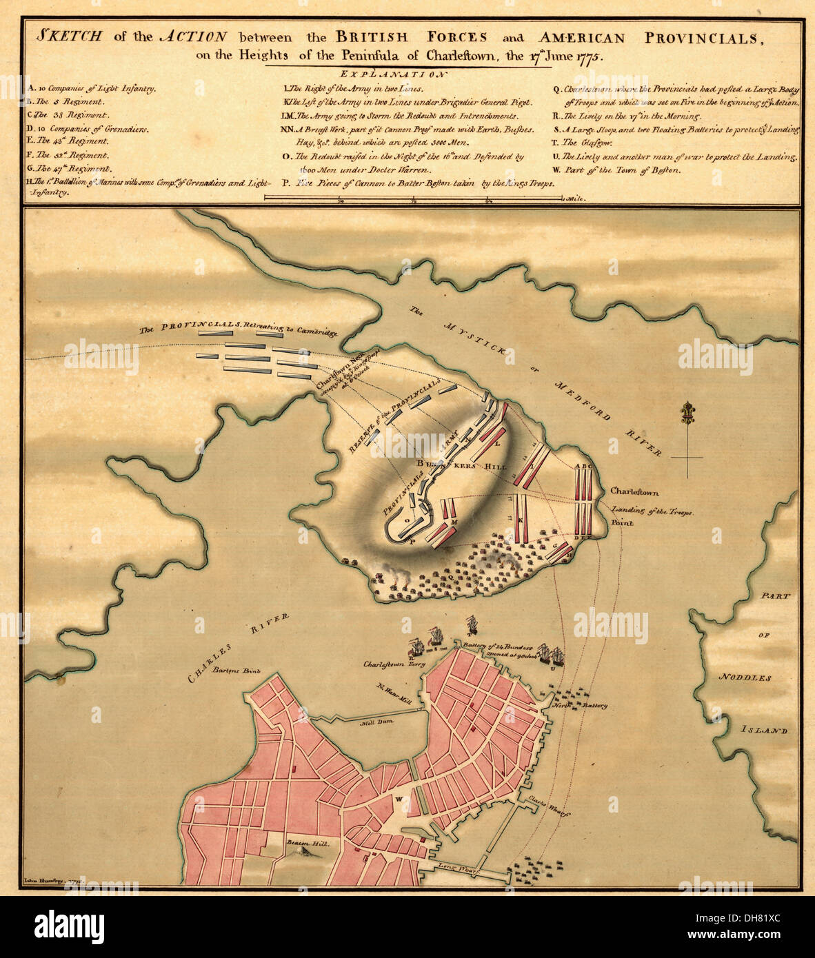 Sketch of the action between the British forces and American ...