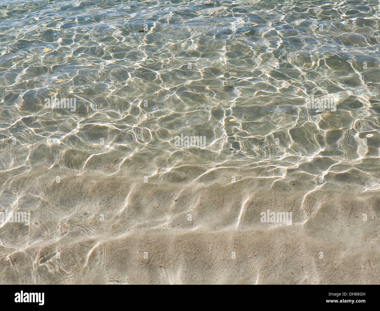Rippled sea water over sand Stock Photo - Alamy