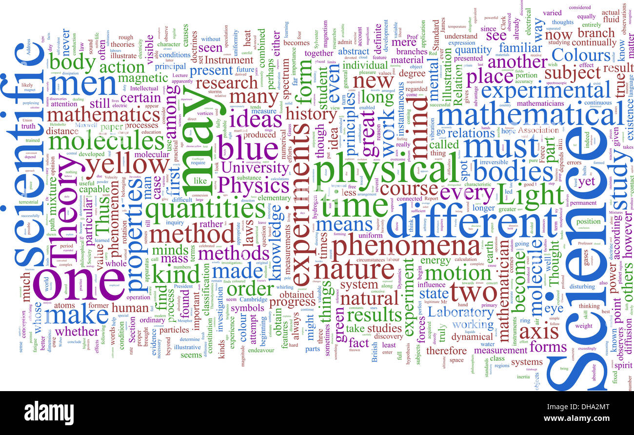 Word Cloud based on James Maxwell Clerk Stock Photo - Alamy
