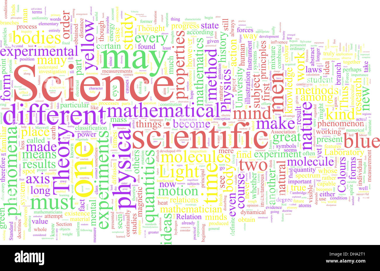 Word Cloud based on James Maxwell Clerk Stock Photo - Alamy