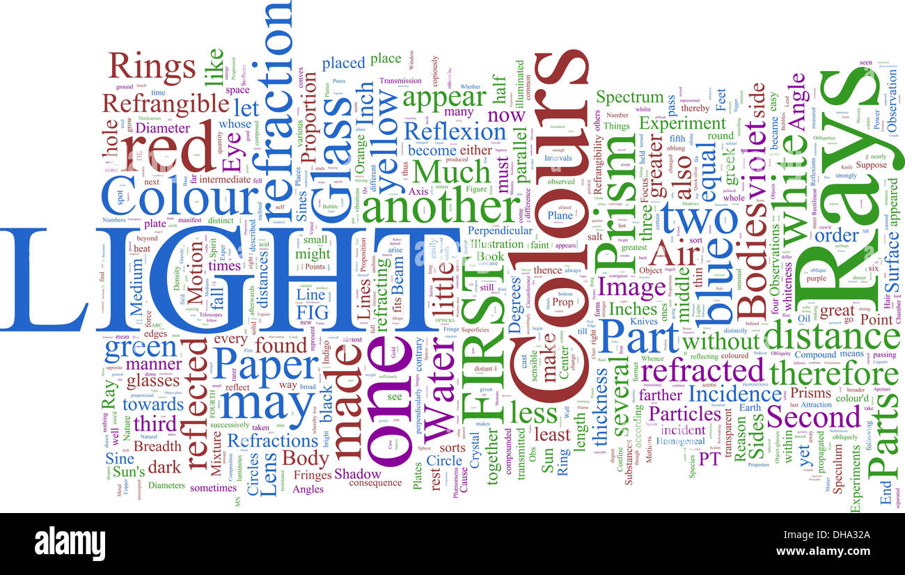 Word Cloud based on Newton's Optics Stock Photo - Alamy