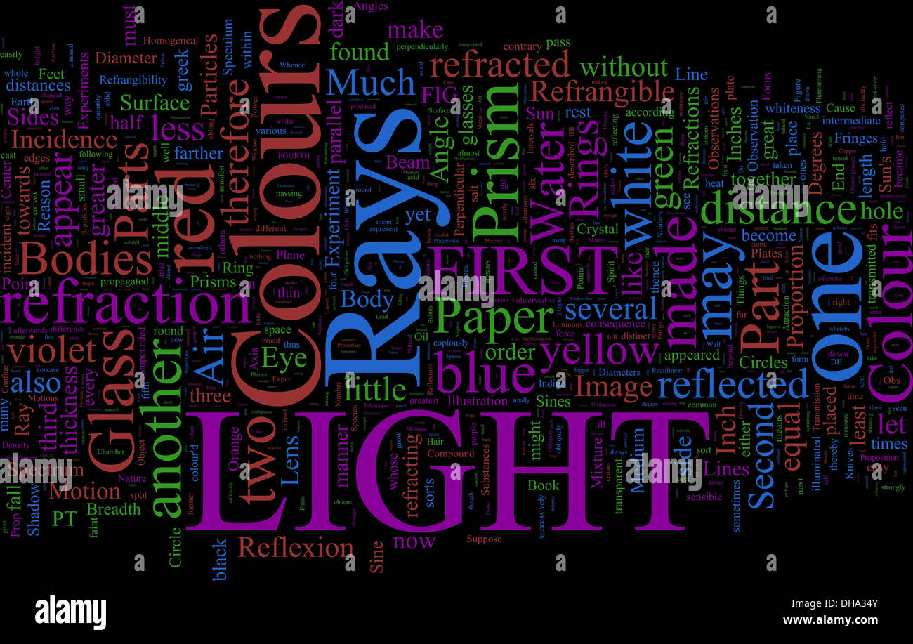 Newtons Optics High Resolution Stock Photography and Images - Alamy