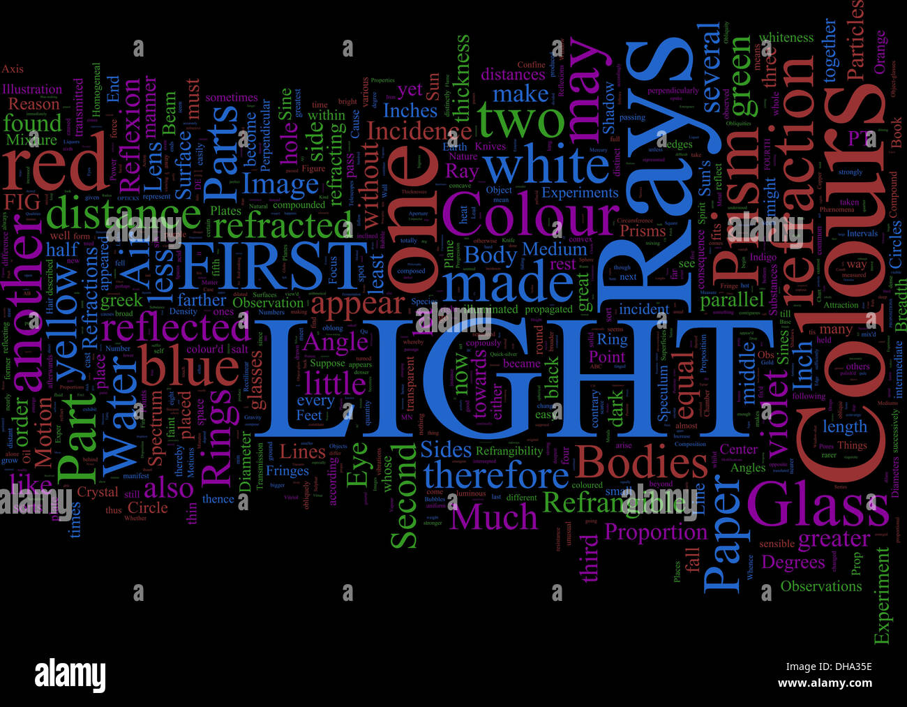 Newtons Optics High Resolution Stock Photography and Images - Alamy