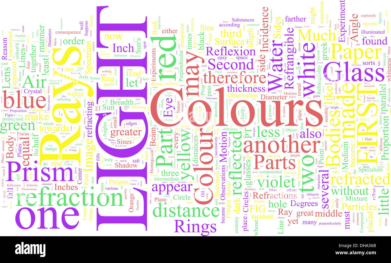Word Cloud based on Newton's Optics Stock Photo - Alamy