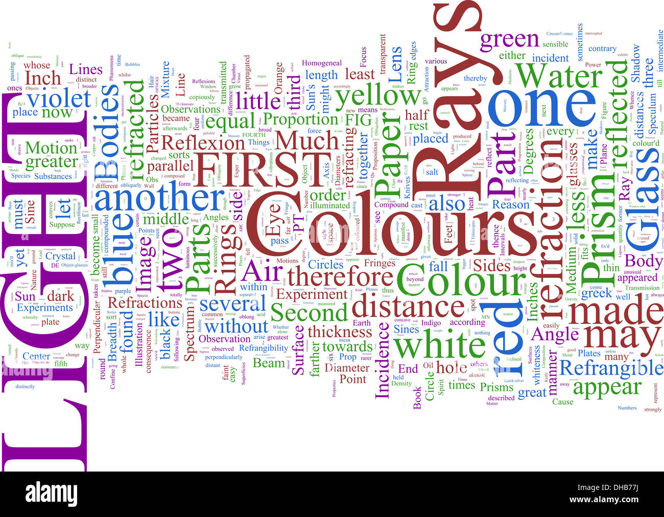 Newtons Optics High Resolution Stock Photography and Images - Alamy