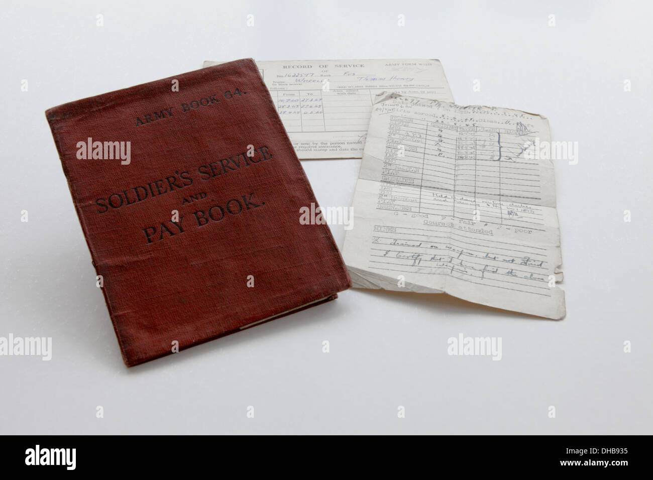 Important WWII historical document/documents relating to Mr.Thomas ...