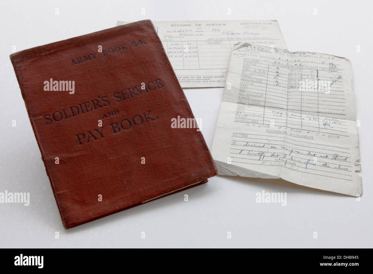 Important WWII historical document/documents relating to Mr.Thomas ...