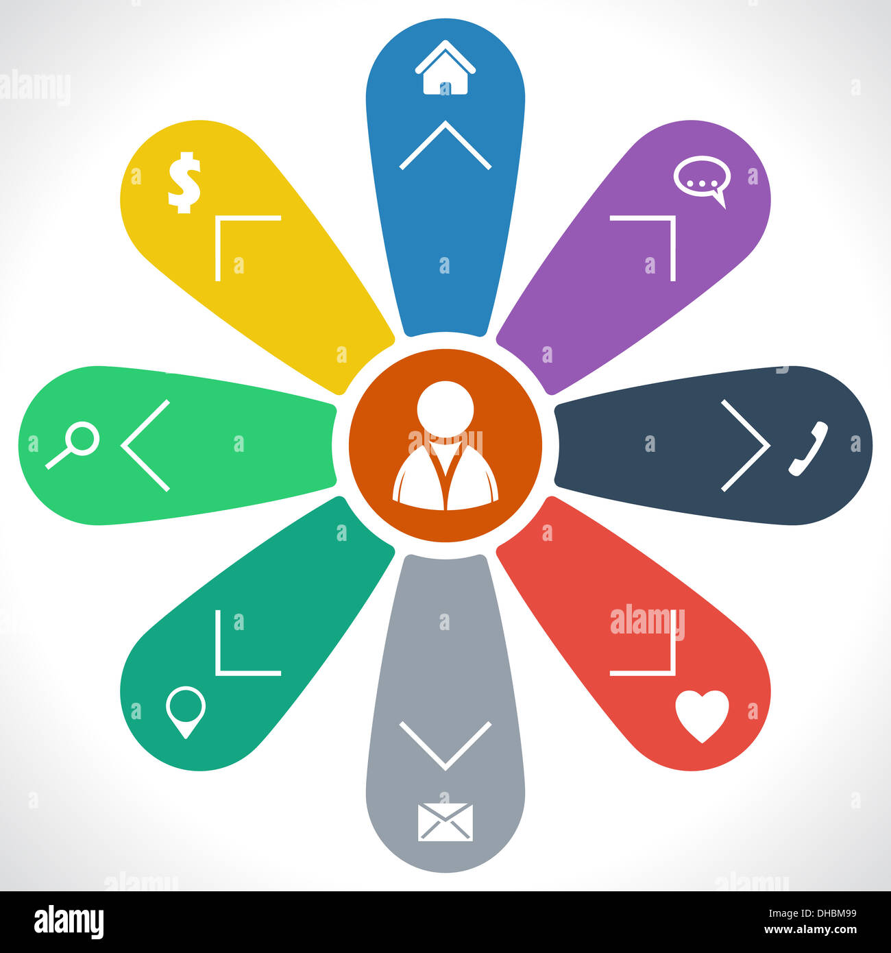 People's various interest area shown on inforgaphic design Stock Photo ...