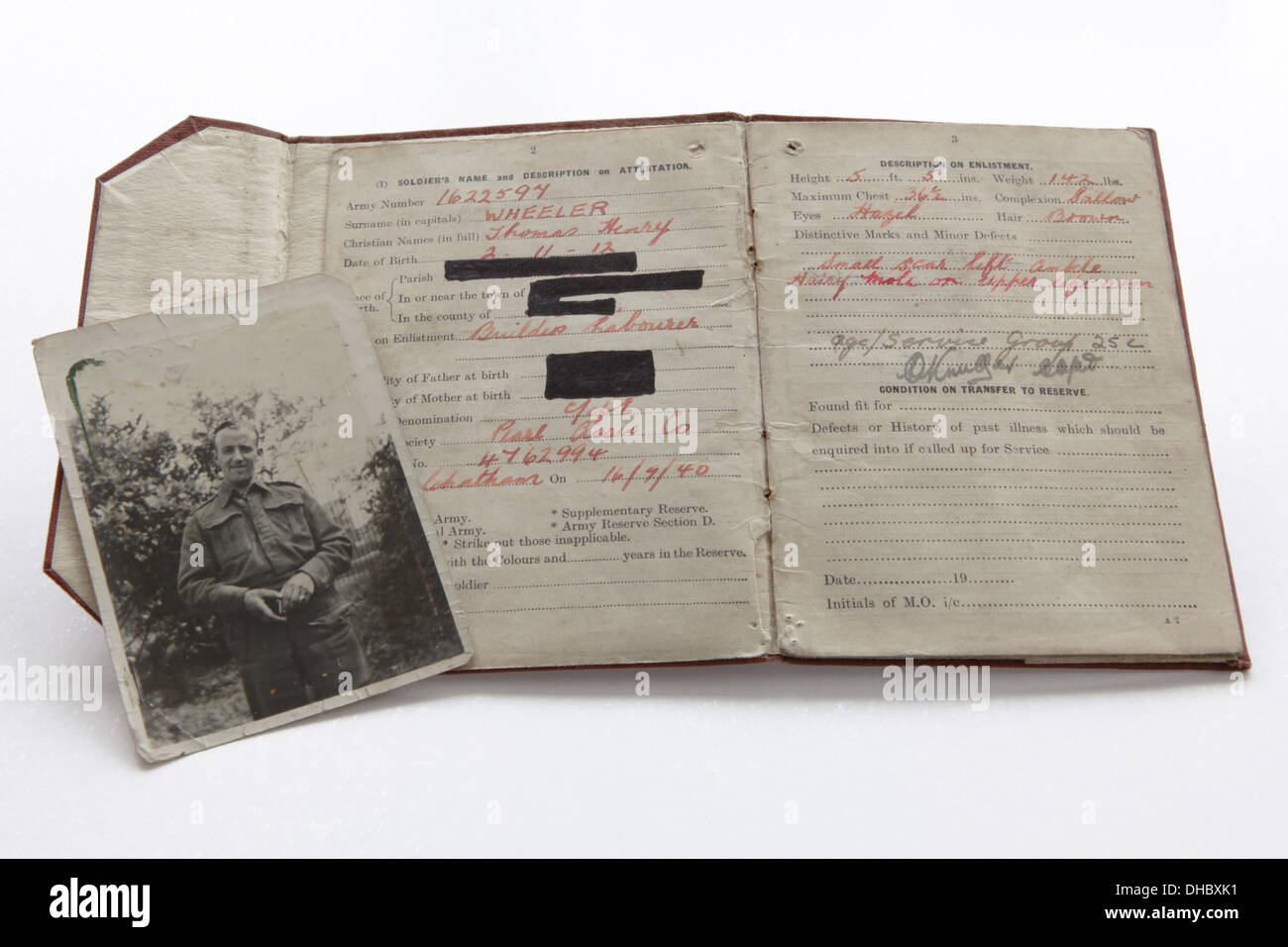 Important WWII historical document/documents relating to Mr.Thomas ...